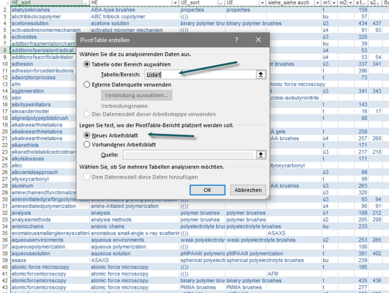 Pivot-Tabellen - Formatting and more